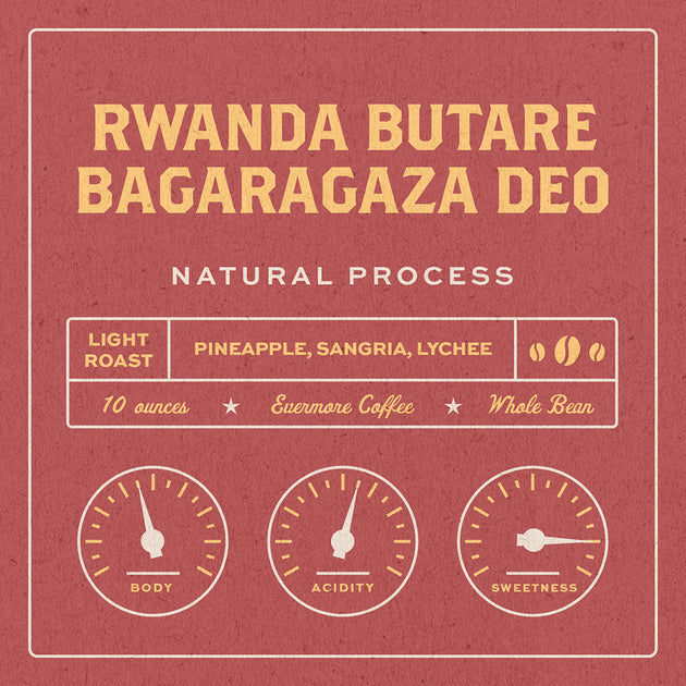 Rwanda Butare Bagaragaza Deo – Evermore Coffee Roasters