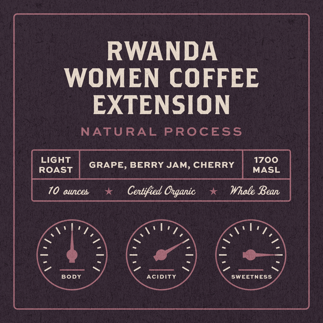 Rwanda Women Coffee Extension – Evermore Coffee Roasters