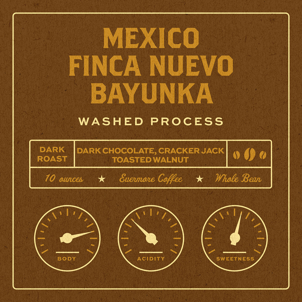 Mexico Finca Nuevo Bayunka – Evermore Coffee Roasters